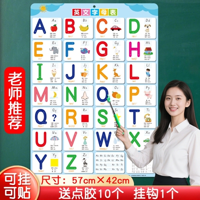 儿童26个英语英文字母表墙贴挂图幼儿早教启蒙学习abcd宝宝拼音