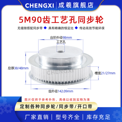 成羲5m90齿标准件同步皮带轮带轮