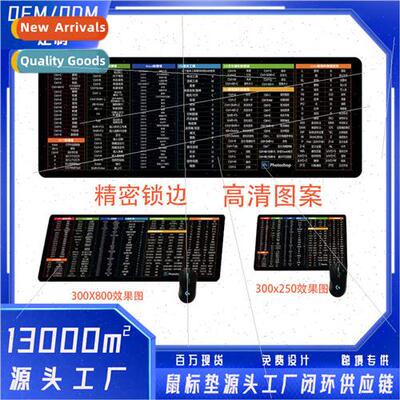 Oversized shortcut mouse pad mouse pad ip gaming game rubber