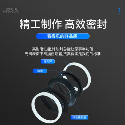 INDEL/ KDAS组合密封圈耐高温DPM油缸活塞注塑机密封圈五件套油封