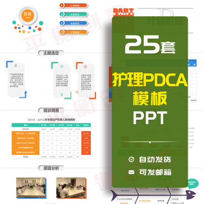 医院护士护理PDCA品管圈循环案例PPT模板手卫生依从性输液素材PPT