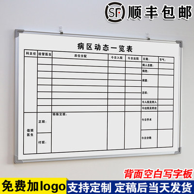【病区动态一览表】白板定制内容