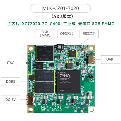 米联客MLK-CZ01-7010/7020 FPGA核心板XILINX Zynq7000 ARM ADJ版