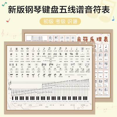 大谱表与钢琴键盘对照表音符乐理
