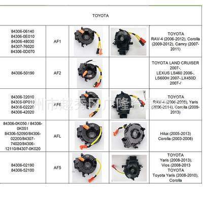 84306-0H010 84306-33090 84306-33080 84306-06210 09020
