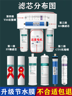 沁园净水器滤芯KRT2800/3800/3820/3890净水机反渗透RO膜全套通用
