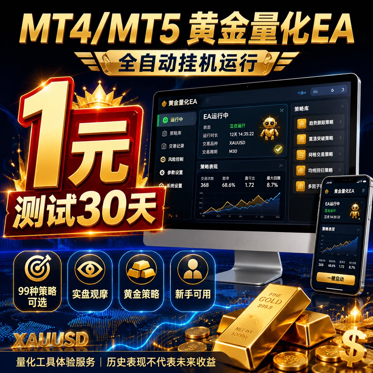 EA交易MT5黄金量化策略实盘观摩自动挂机定制服务MT4外汇