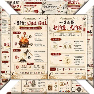 八字万能公式贴纸四柱奇