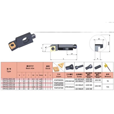 SCFCR06CA-06镗孔11车刀SCFCL08小刀STFCL12夹STFCR10-1Y6镗刀头0