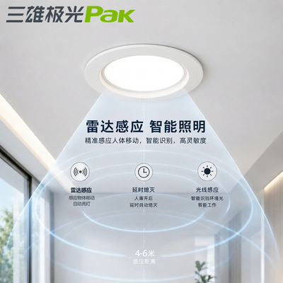 三雄极光过道楼梯雷达感应筒灯