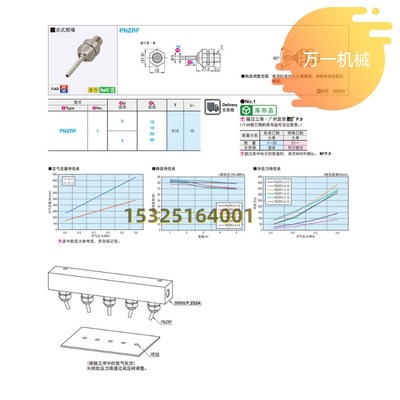 极速304c不锈钢 万向 球形 点式喷嘴 PNZRF1-3 4 PNZCV 高压喷头N