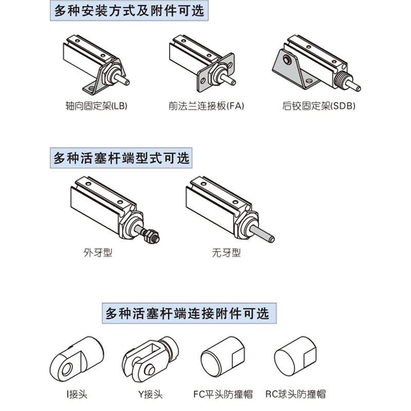 airtac气缸亚德客小型面板型气缸
