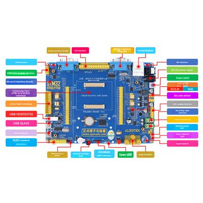 准时原子北极星Stm32开发板Stm32H750Xbh6/Stm32F750N8H6 H750/F7