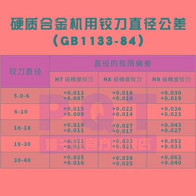 PQT钨钢铰刀涂层合金10.2 10.3 10.4 10.5 10.6 10.7 10.8 10.9H7