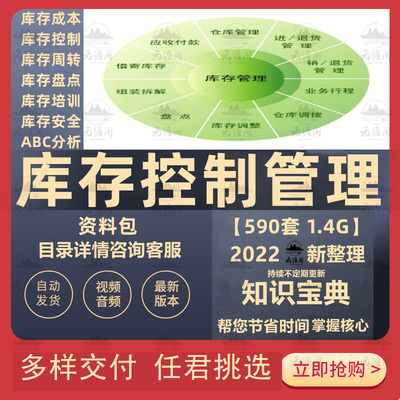 库存控制管理表格ABC培训PPT表格