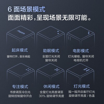 Aqara绿米魔方控制器T1 Pro智能HomeKit无线开关遥控传感器