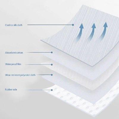 Dog Mat Cooling Summer Pad Mat For Dogs Cat Blanket Sofa