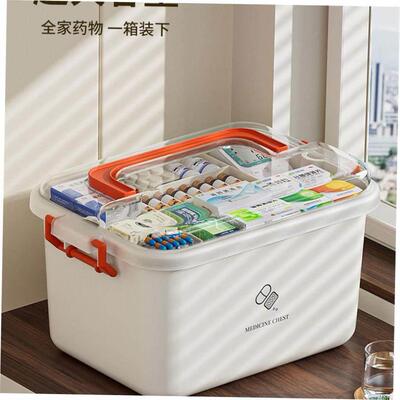 Medical first aid home medicine storage box manufacturer wh