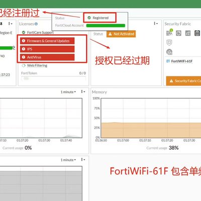 议价飞塔防火墙FortiWiFi 61FFortiWiFi 60FFortiWiFi 40F