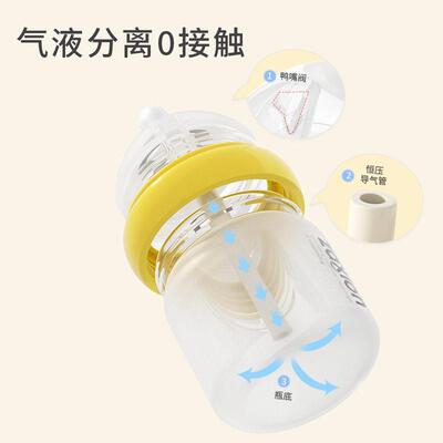 新生儿奶三种容量80ml/160m/240m宽口60口径仿母乳带刻度奶