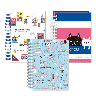 mindwave可爱卡通线圈本