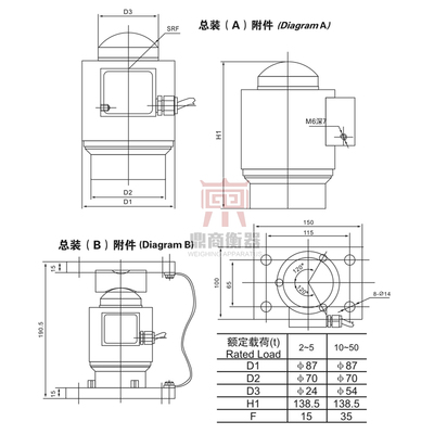 ZSKB称重传感器/汽车轨道衡/灌装秤传感器3T/10/20/30T/50吨