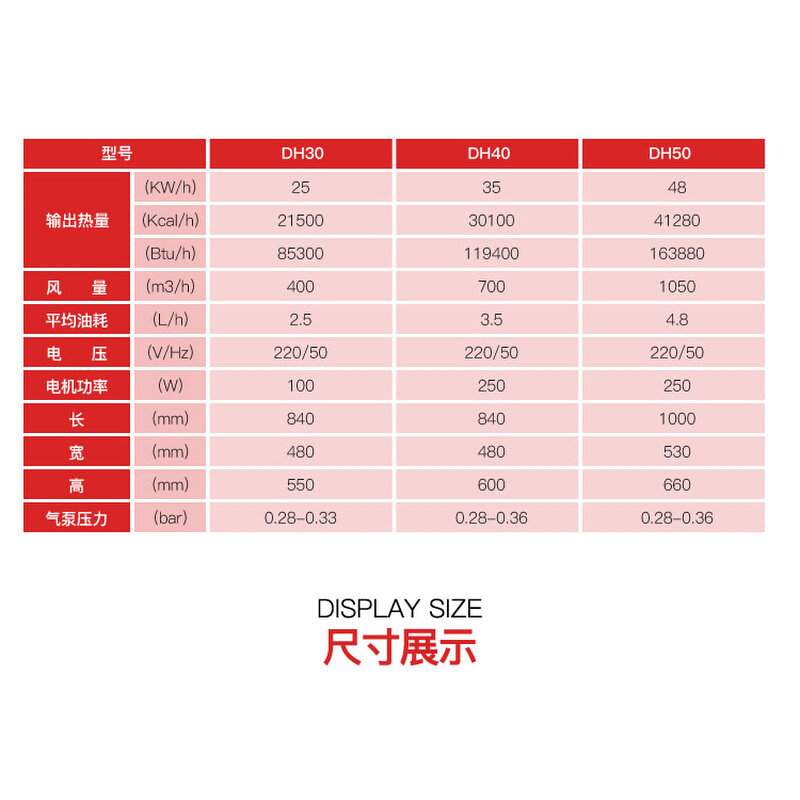 。暖风机养殖热风炉柴油热风机散热片花卉工业取暖器大功率燃油大