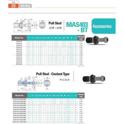 台湾安威CNC刀柄拉钉30° BT50-45° 60° 90°不出水出水马扎克