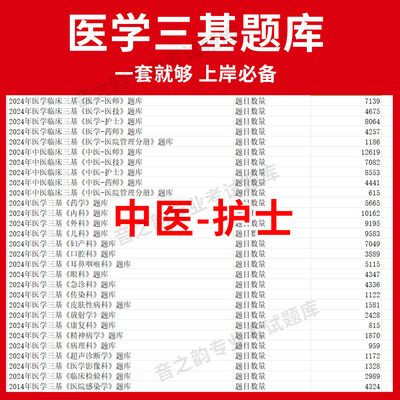浙江省中医护士临床医学三基题库软件电子版医疗机构医务人员三基训练指南习题集全科 教材考试三基三严培训历年真题内外科app网课