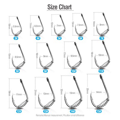 Spring Fishing Hooks 10/20/50pcs Set Barbed Swivel Jig Carp