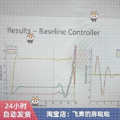 四旋翼无人机自适应控制仿真包括matlab simulink仿真 gazebo仿真