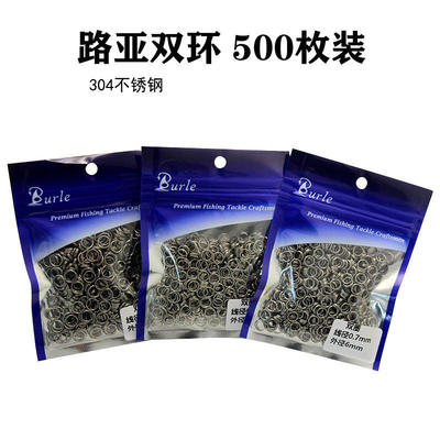 Luyacircleflatteneddouble