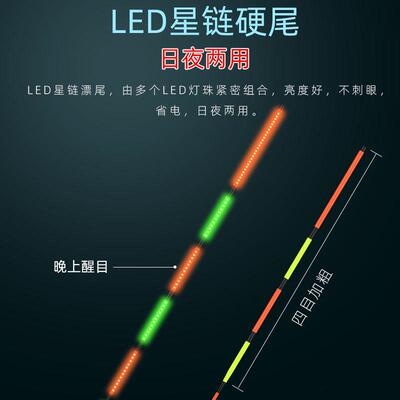 高灵敏自重嘴轻鳙专用浮漂鲢翘行LED硬尾程两加长夜光漂4目加粗日