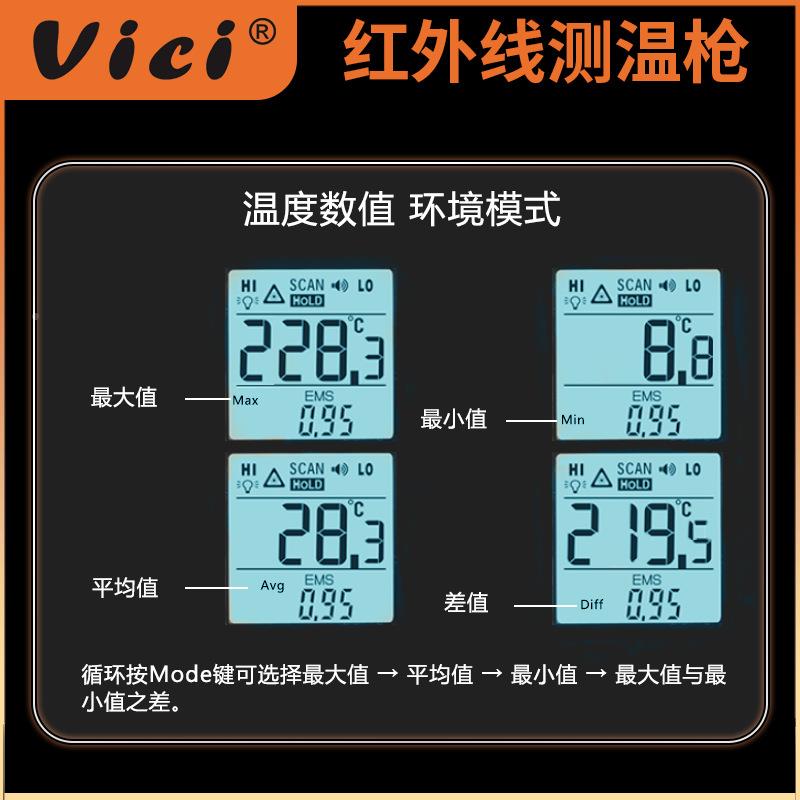 红维Vici非接触测温枪工业用希高温测温维希Vici仪外线测油枪电子