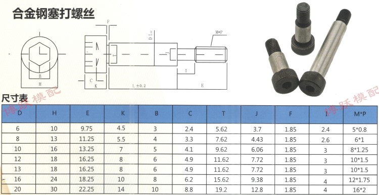 。12.9级内六角塞打螺丝限位螺丝凸肩轴肩等高 D10*M8*16~150_虎窝淘