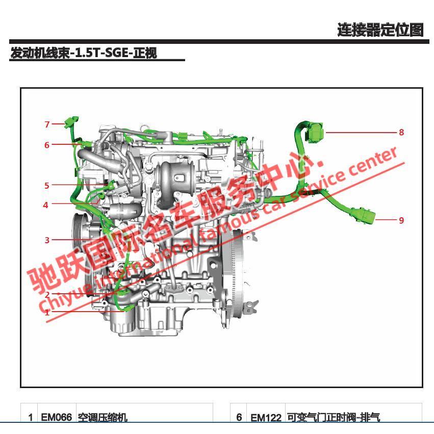 2021-2021年款上汽荣威i5全车电路图线路接线资料含1.5T 1.5L维修_虎窝淘