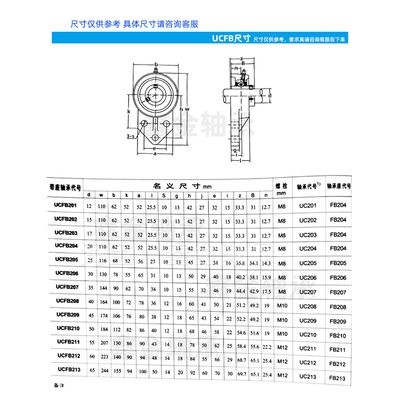 【单轴壳】不锈钢外球面悬挂式轴承座SUCFB204 205 FB206-UCFB210