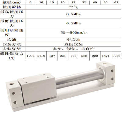 移印机无杆气缸 CY3R10 -200 15-100CY3R20-300CY1R25-500CY3RG32