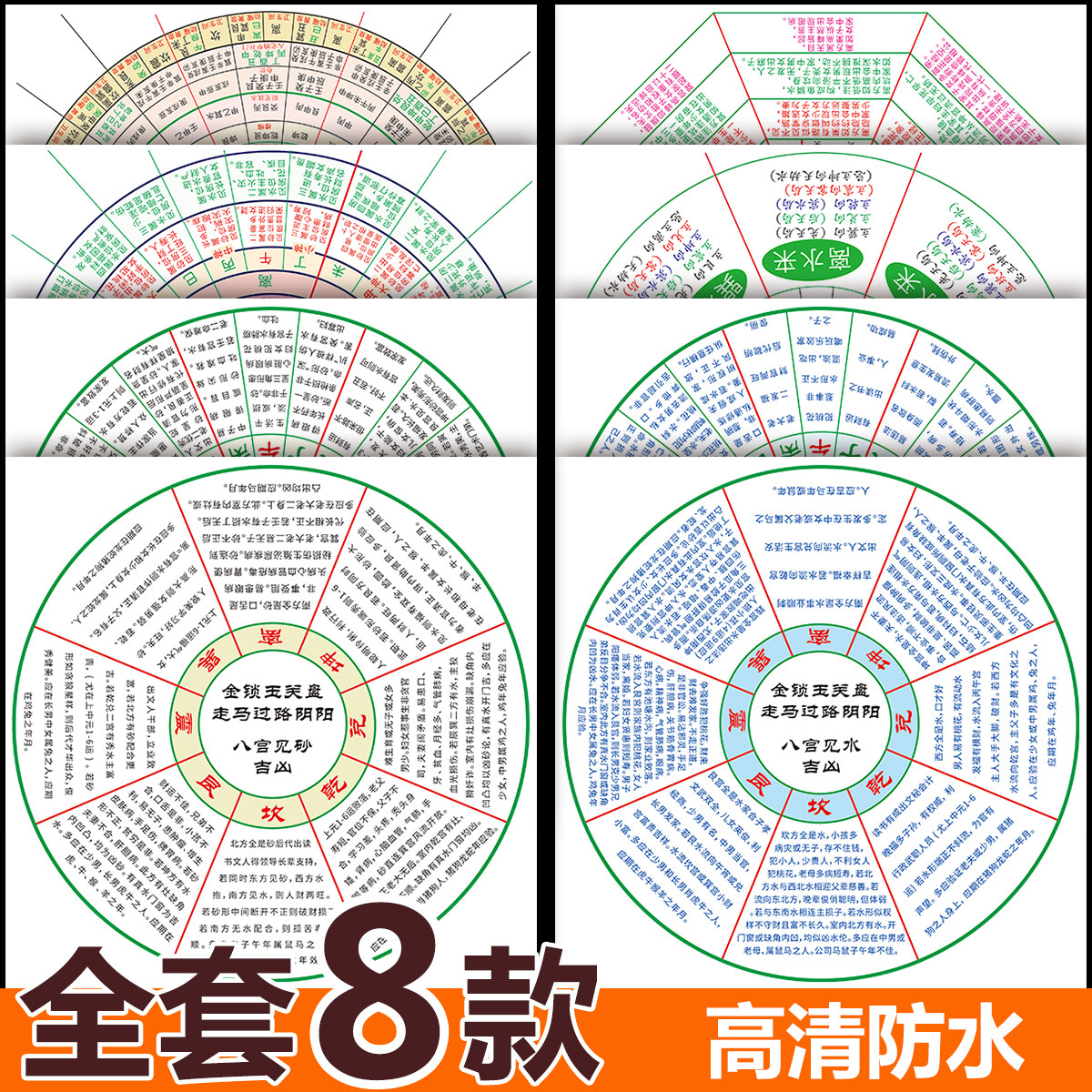 新款金锁玉关盘PVC材质摆件来龙来水立向八宫二十四山砂水立向盘
