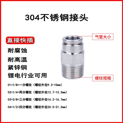 FESTO快插接头耐腐蚀耐高温现货