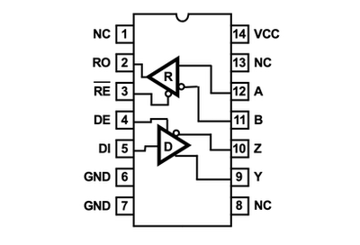 ISL8489EIB  RS-422/RS-485 接口 IC 14LD  5V TRANSC 1TX/1R
