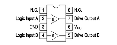 高速双MOSFET驱动器栅极驱动