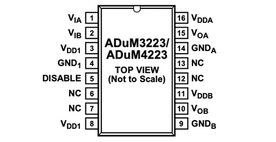 隔离式精密半桥驱动器3kVrms