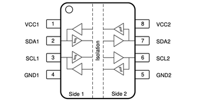 ISO1640BDR EMC 性能优异的双向 I2C 数字隔离器