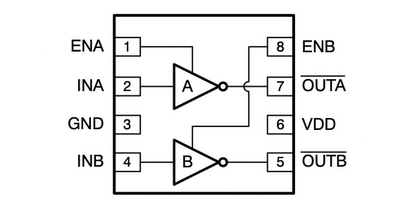 双2-A高速低侧栅极驱动器