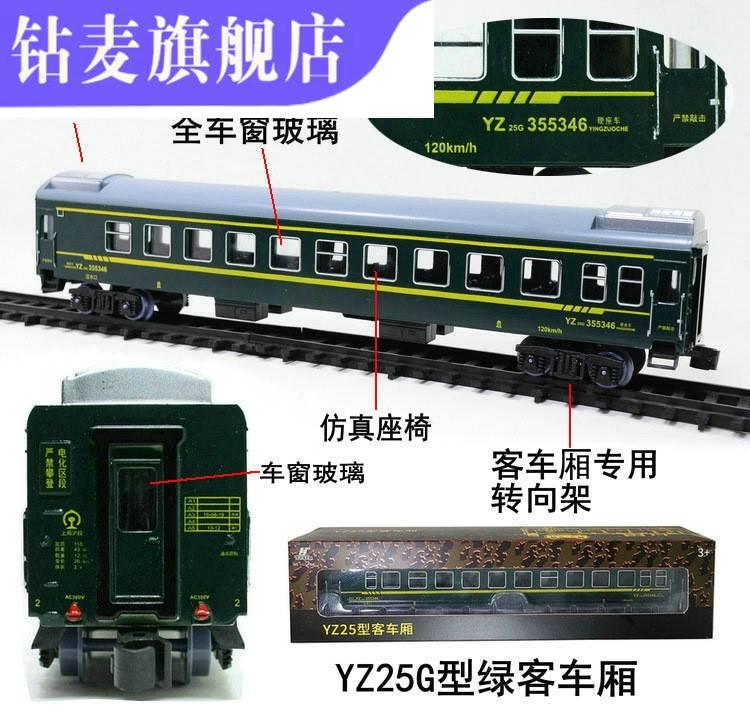 。仿真火车模型玩具中国系列绿皮火车客车厢yz25g敞车棚车厢小火_虎窝淘