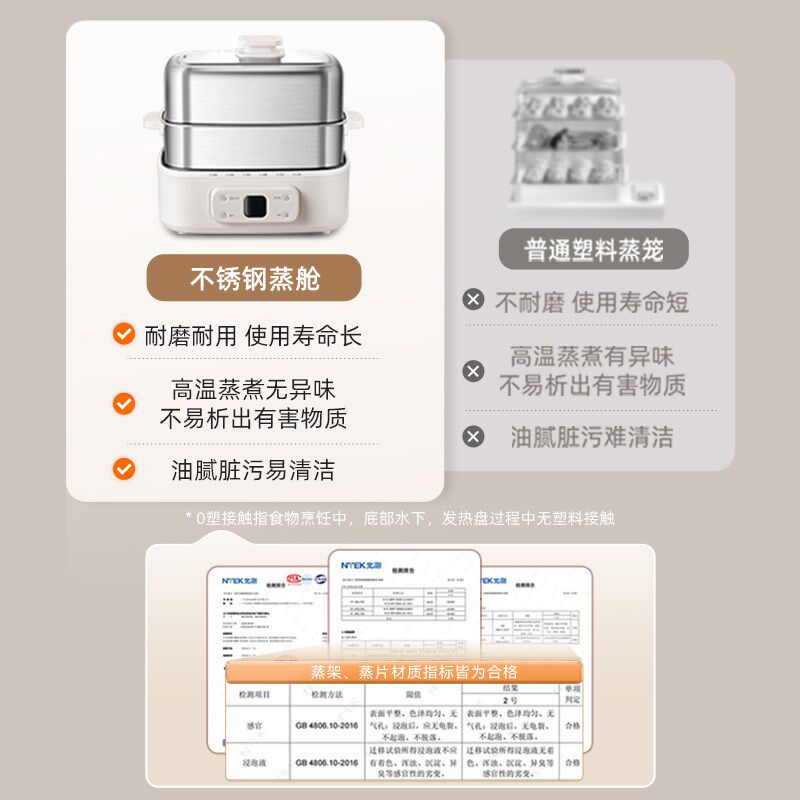 摩动电蒸锅多功能三层炖蒸煮一体早餐机可预约不锈钢蒸箱家用新款