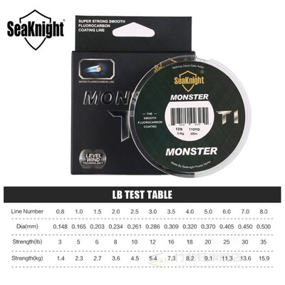 2019 New Arrival MONSTER T1 100M Fluorocarbon Fishing Line 1