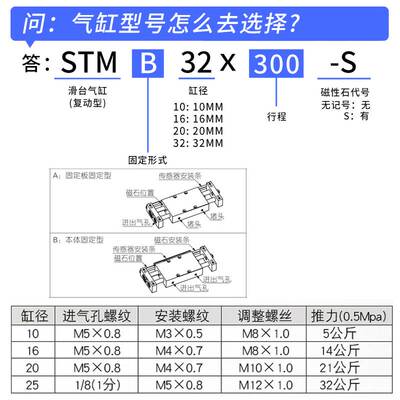 亚德客双杆滑台气缸STMS10/16/20/25X25X50X75X100X125X150S