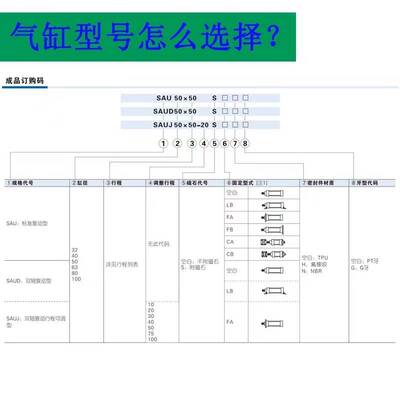 亚德客可调气缸SAUJ32/40/50/63X80X100X125X160X175X200X225X250
